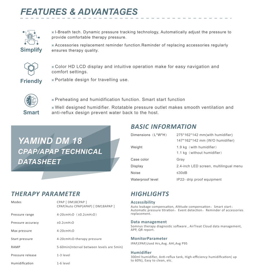 DM18 Automatic positive airway pressure ( APAP ) Machine – Golden Horse ...
